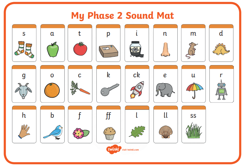 St Martin's C of E Primary School - Year 1